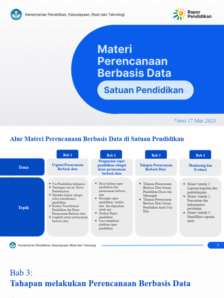 Tahapan Perencanaan Berbasis Data Satuan Pendidikan Dan Daerah Perencanaan Berbasis Data Satpen ...