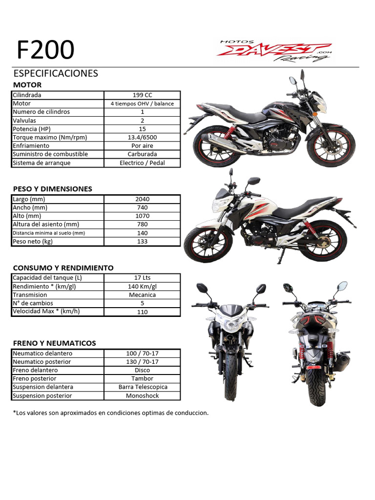 Ficha Tecnica F200 | PDF