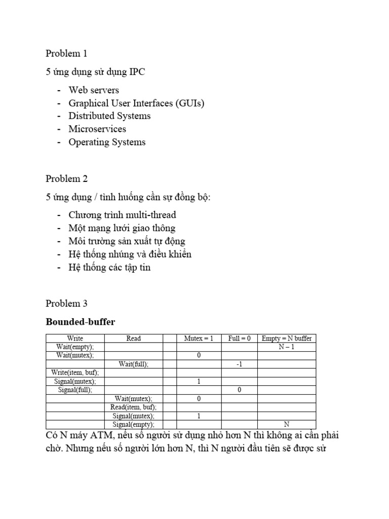 Bounded Buffer | PDF