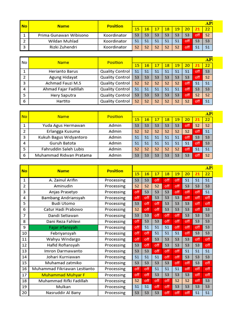 April 2023 Employee Shift Schedule | PDF
