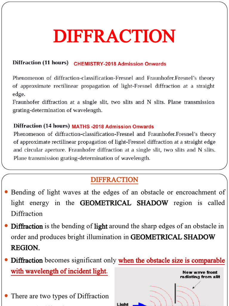 Diffraction - MM & CH - 17.12.2023 | PDF | Diffraction | Optics