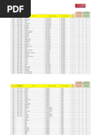 Singapore Postal Districts Overview | PDF
