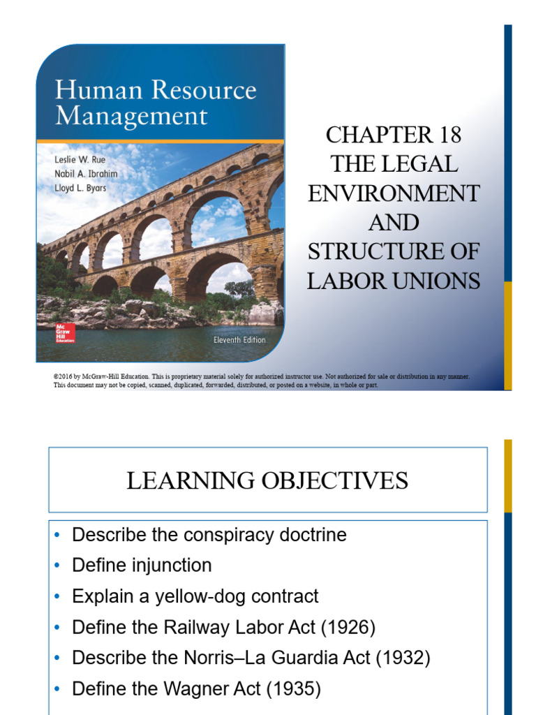 W12 Presentation TheLegalEnvironmentofLaborUnions | PDF | Sherman ...