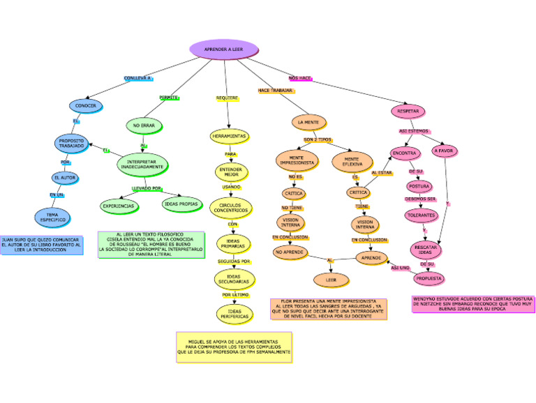 Mapa Eaesu 4.cmap | PDF