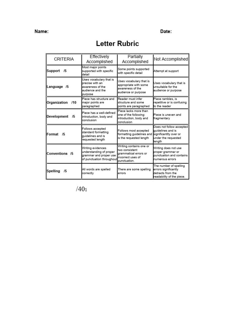 Letter Rubric | PDF | Grammar | Psycholinguistics