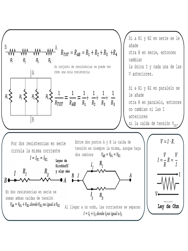Leyes de Continua - Introduccion | PDF | Resistencia Eléctrica y Conductancia | voltaje
