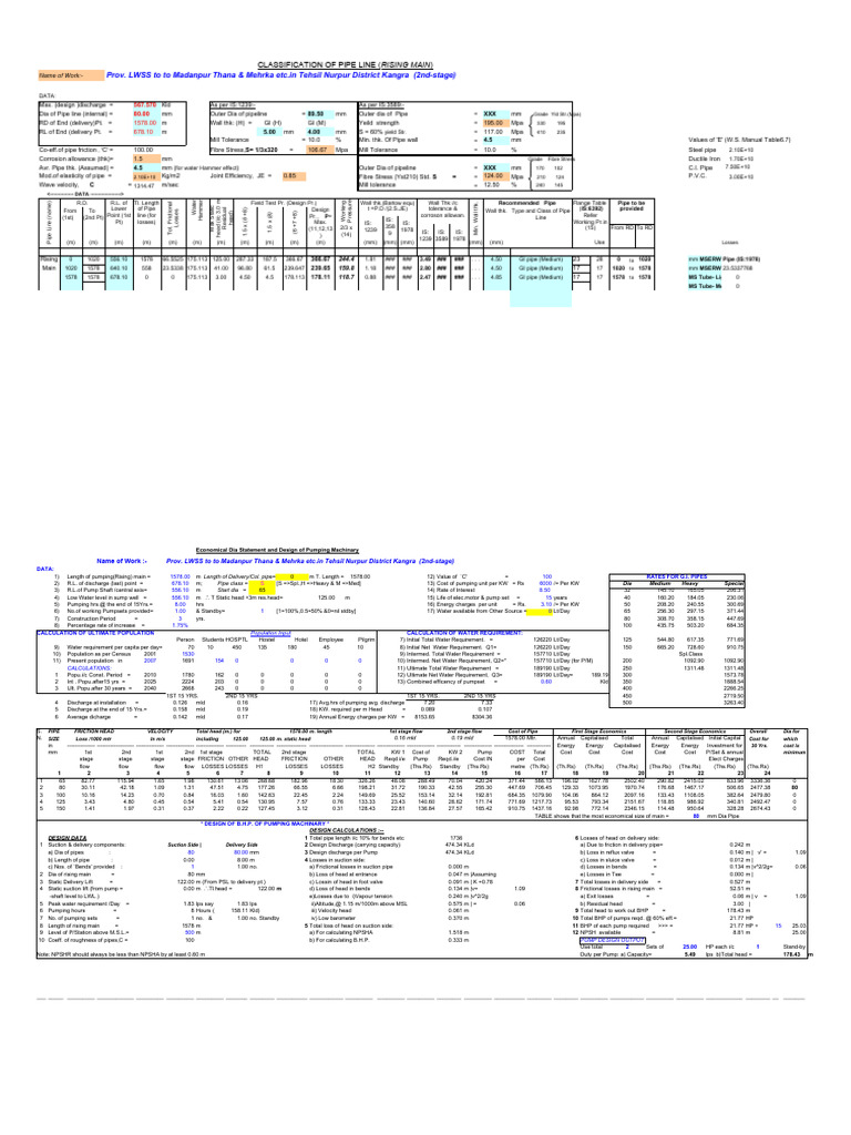 Class-Rising Main TWELL at HAGWAL | PDF | Gases | Mechanical Engineering