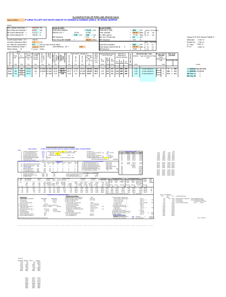 Ecol Dia WSS SARNUH - Sample - Ok | PDF | Pump | Horsepower