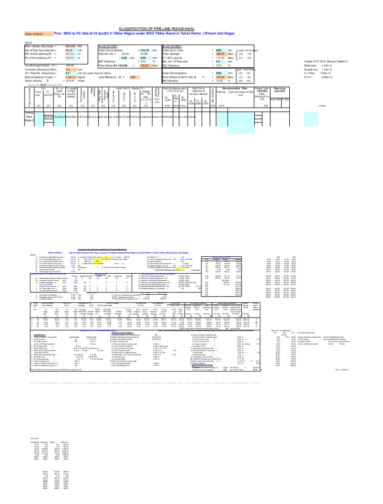 Ecol Dia WSS - Sanjwan-2nd | PDF | Pump | Horsepower