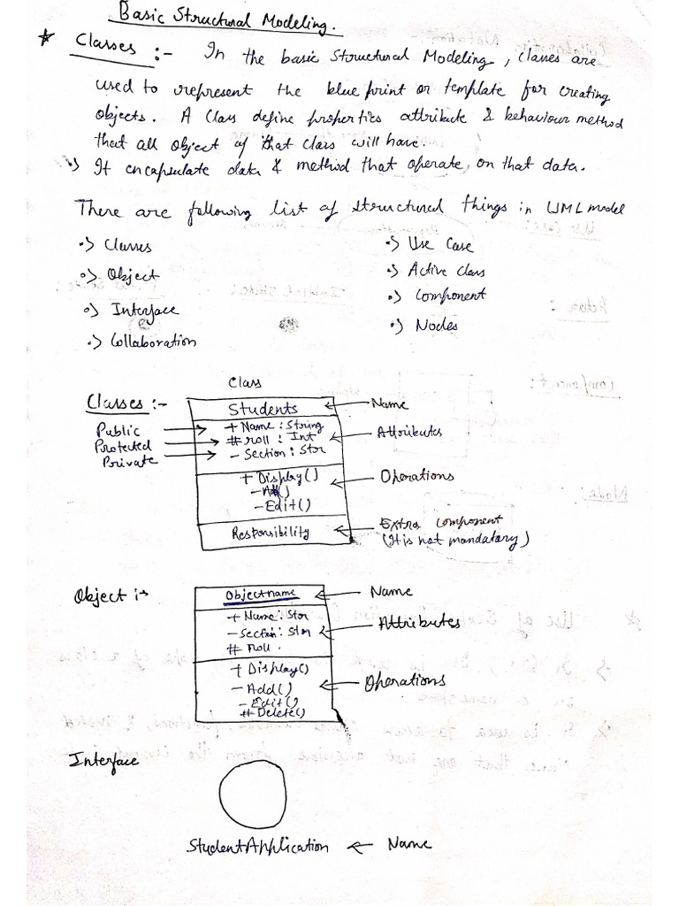 OOP Assignment | PDF OOP Assignment | PDF