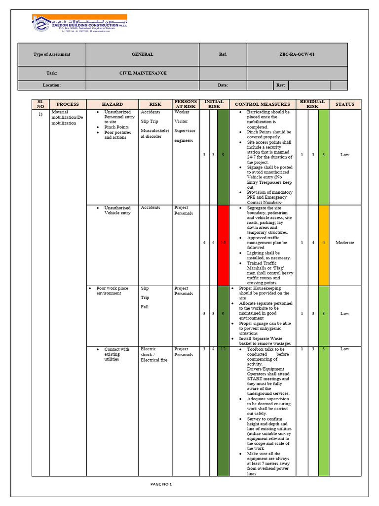 Tile and Ceiling Work Risk Assessment | PDF | Scaffolding | Ladder