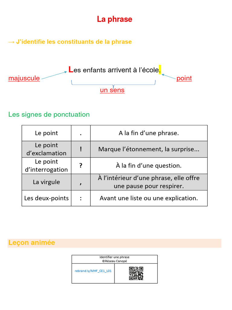 Identifier les constituants de la phrase | PDF | Phrase | Question