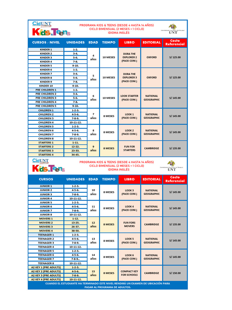 Programa Inglés Kids & Teens 4-14 Años | PDF