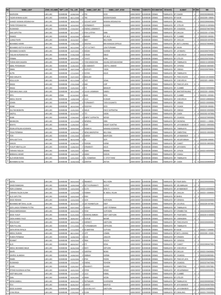 Data Usia 12 Tahun | PDF