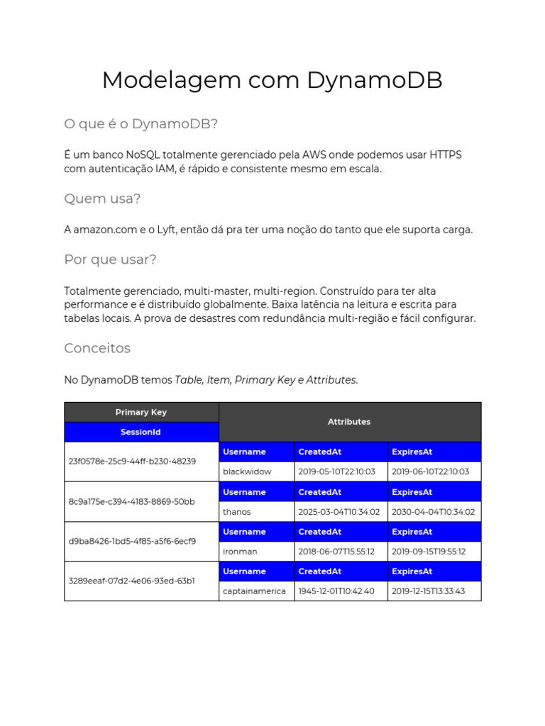 Guia Completo de Modelagem DynamoDB | PDF | Bancos de dados | Gestão de dados