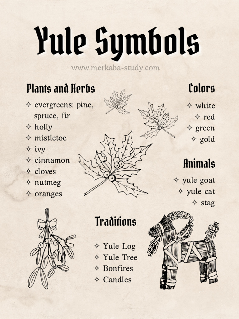Yule Symbols | PDF