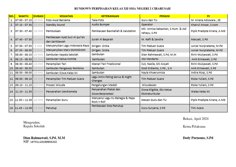 Rundown Acara Perpisahan 2024 | PDF