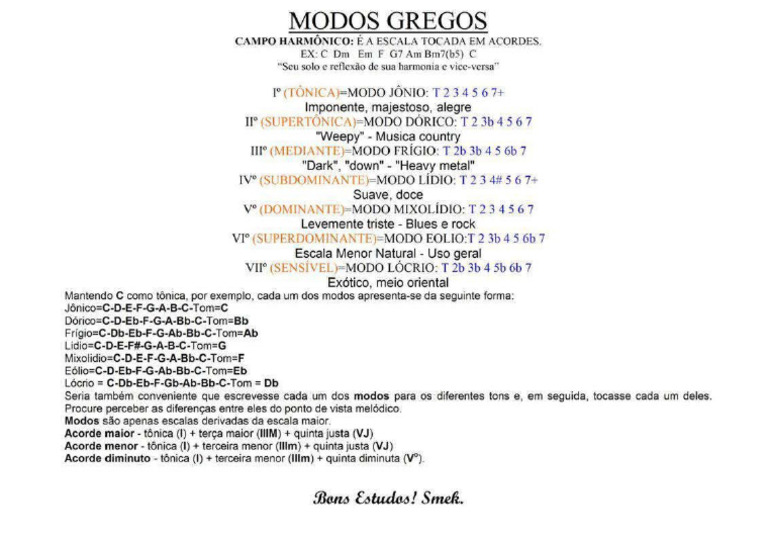 Modos Gregos Pdf