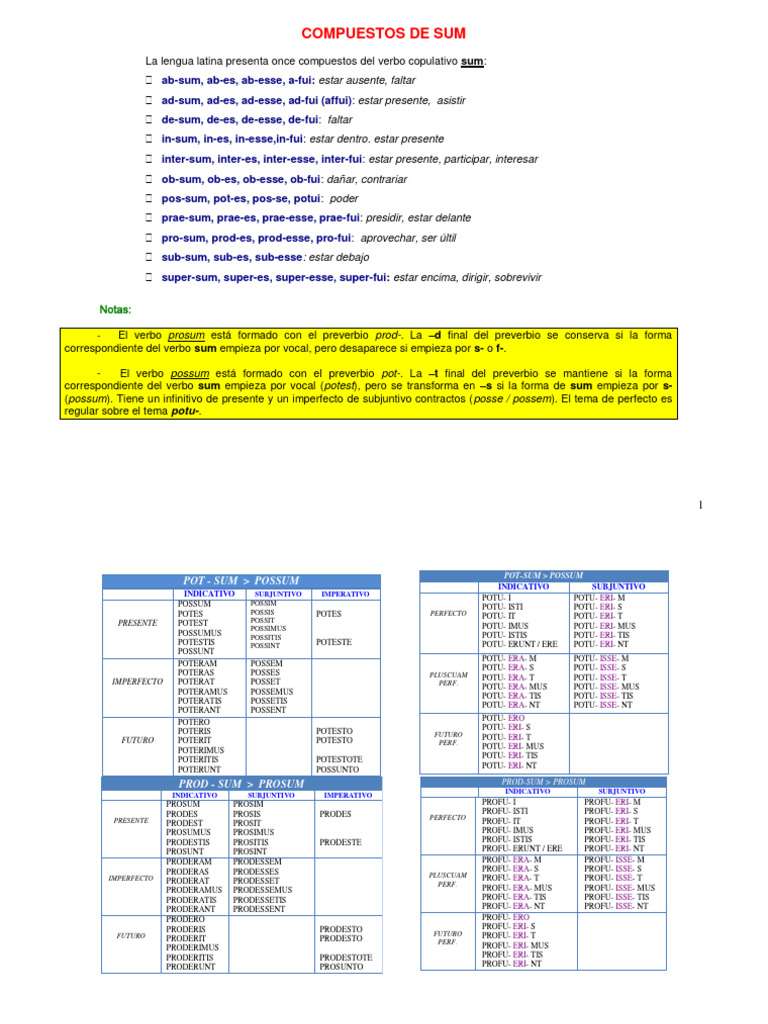 Gramática Latina. Verbos Irregulares | PDF