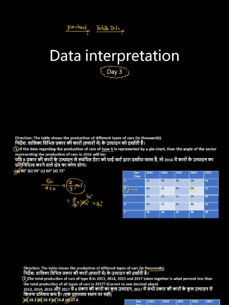 339) Data Interpretation - Day 3 | PDF