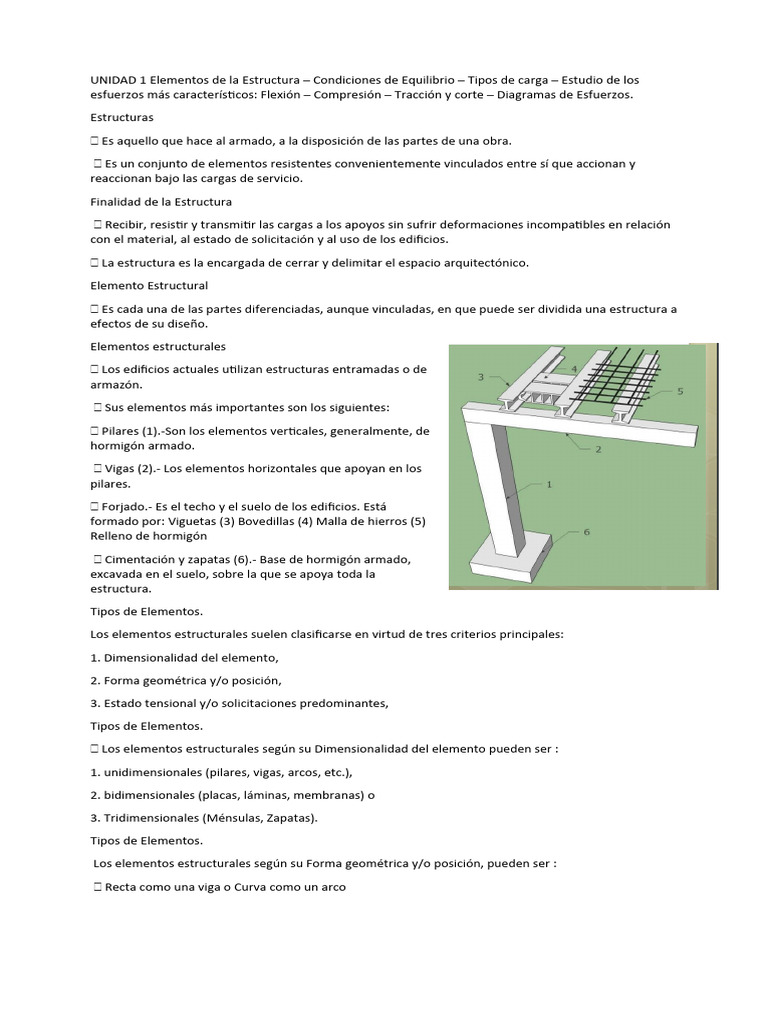 UNIDAD 1 Elementos de La Estructura (Recuperado Automáticamente) | PDF | Viga (Estructura) | Doblar