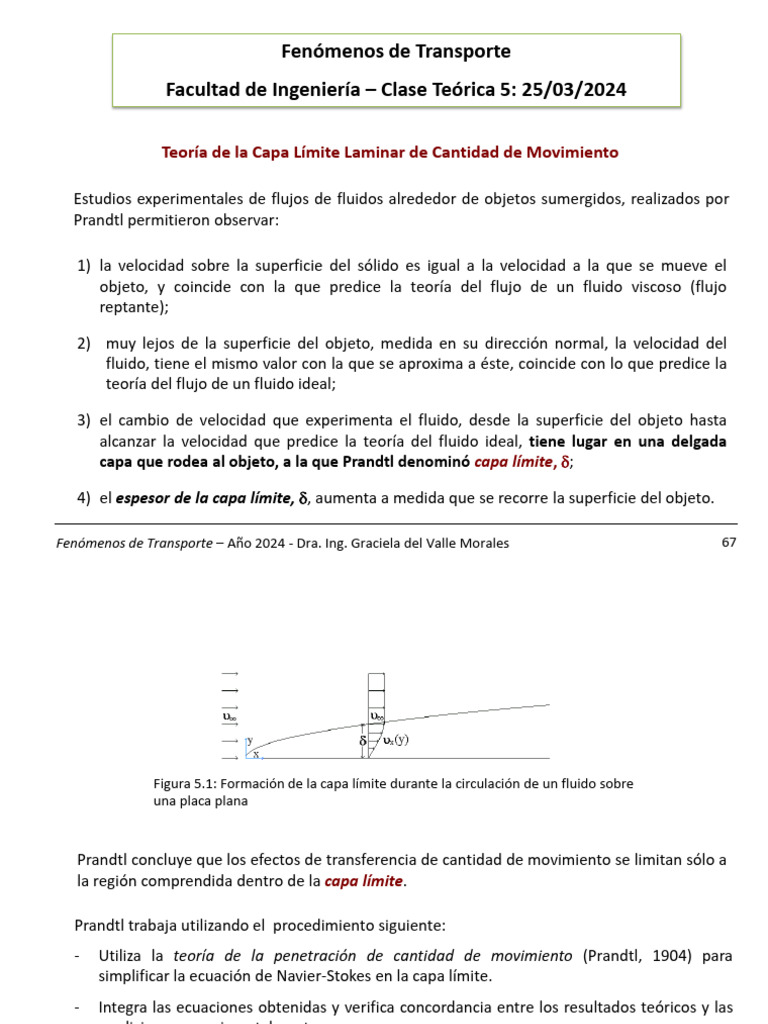 Clase 5 - Capa Límite | PDF | Capa límite | Dinámica de fluidos