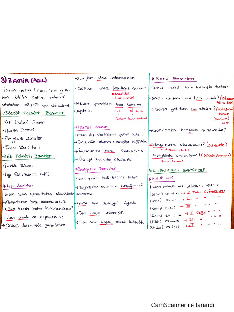 Öznur Hoca Zamir Konusu | PDF