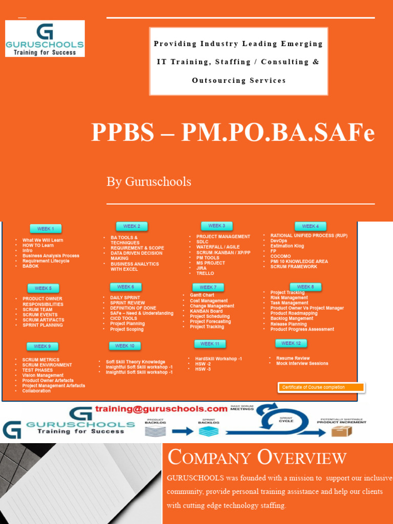 PMPO Day 1 GUIDE For IT Professional by Gaurav Kumar and GURUSCHOOLS ...