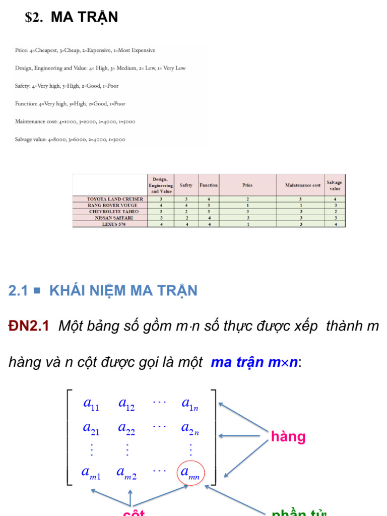 K65 NMDSTT BG2 | PDF