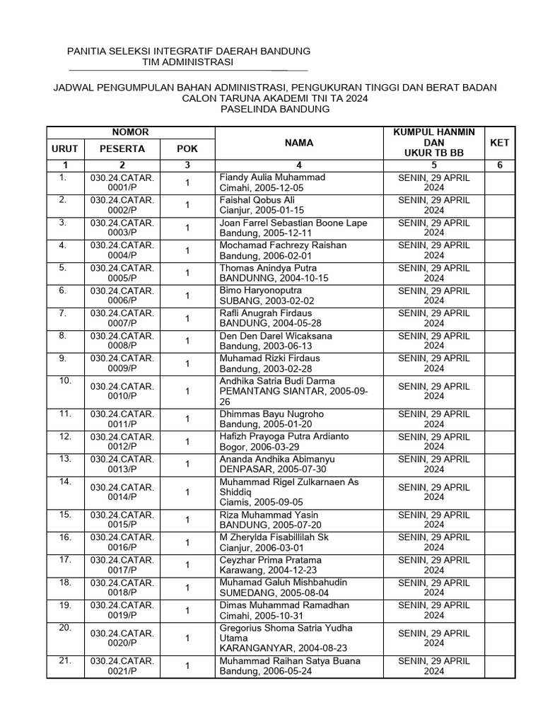 Jadwal Kumpul Hanmin Dan TB Ta 2024 | PDF