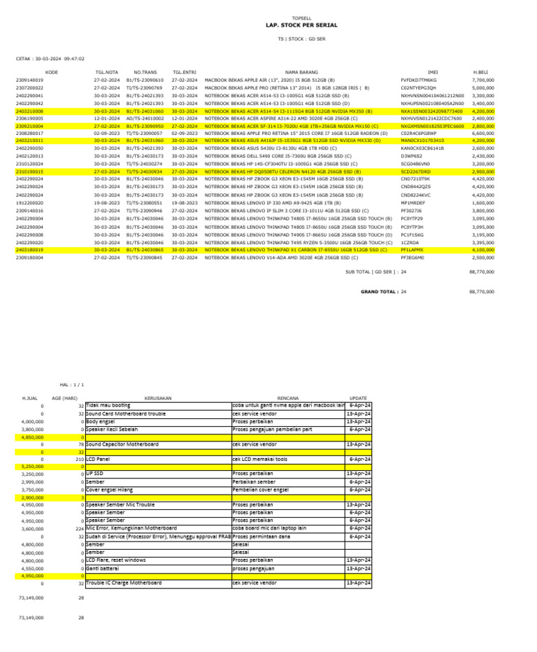 Notebook Servis | PDF | Laptop | Personal Computing