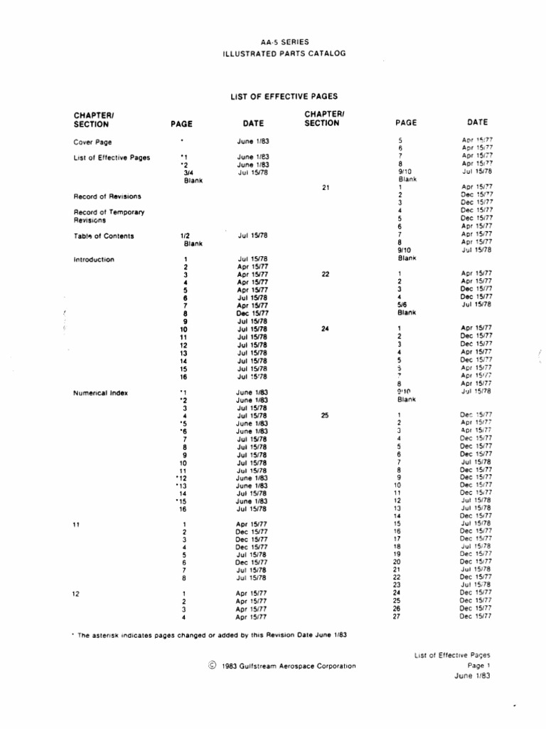 AA5 Series Parts Manual | PDF