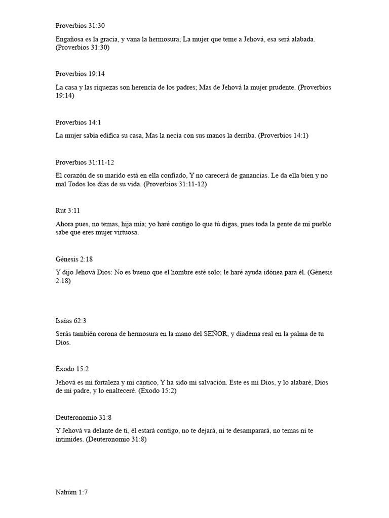 Proverbios 31 | PDF | Creencia religiosa y doctrina | Contenido bíblico