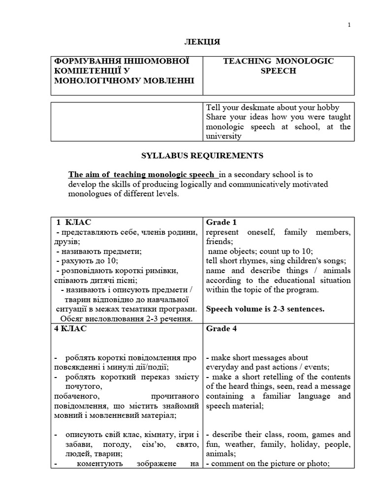 Lecture. Monologue Speech | PDF