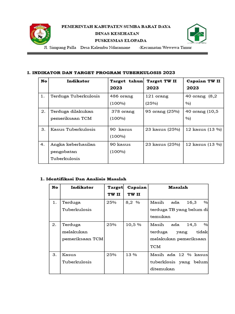 Target dan Capaian Program TB 2023 | PDF | Sains & Matematika