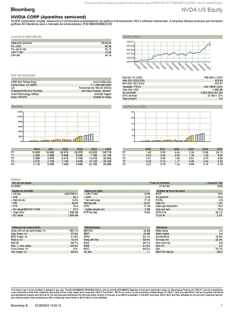 NVIDIA Capital Market Overview | PDF | Business | Financial Markets