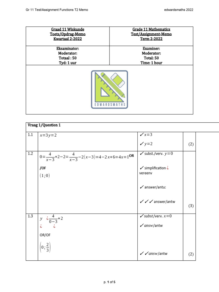 GR 11 Edwardsmaths Test or Assignment Functions T2 2022 Memo | PDF ...