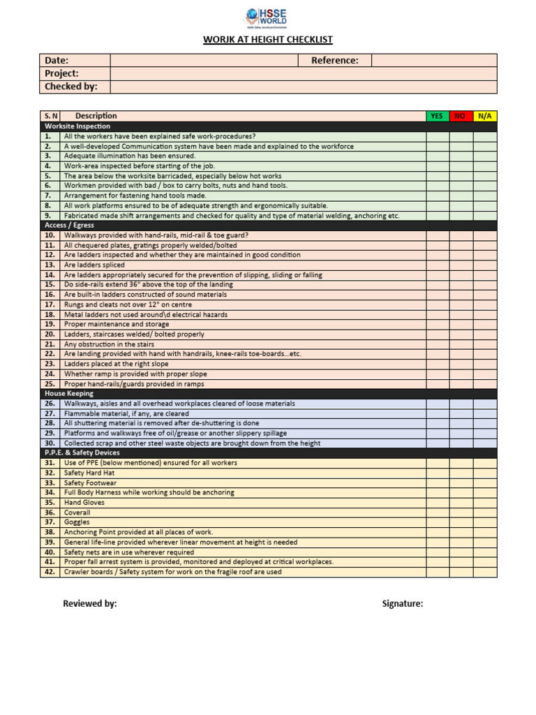 1 Work at Height Checklist | Download Free PDF | Personal Protective ...
