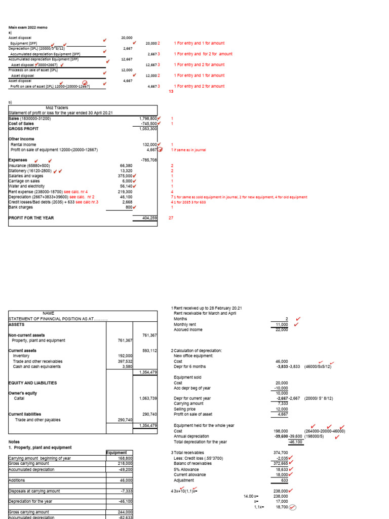 EACC1614 Main Exam Memo 2022 | Download Free PDF | Depreciation | Fixed ...