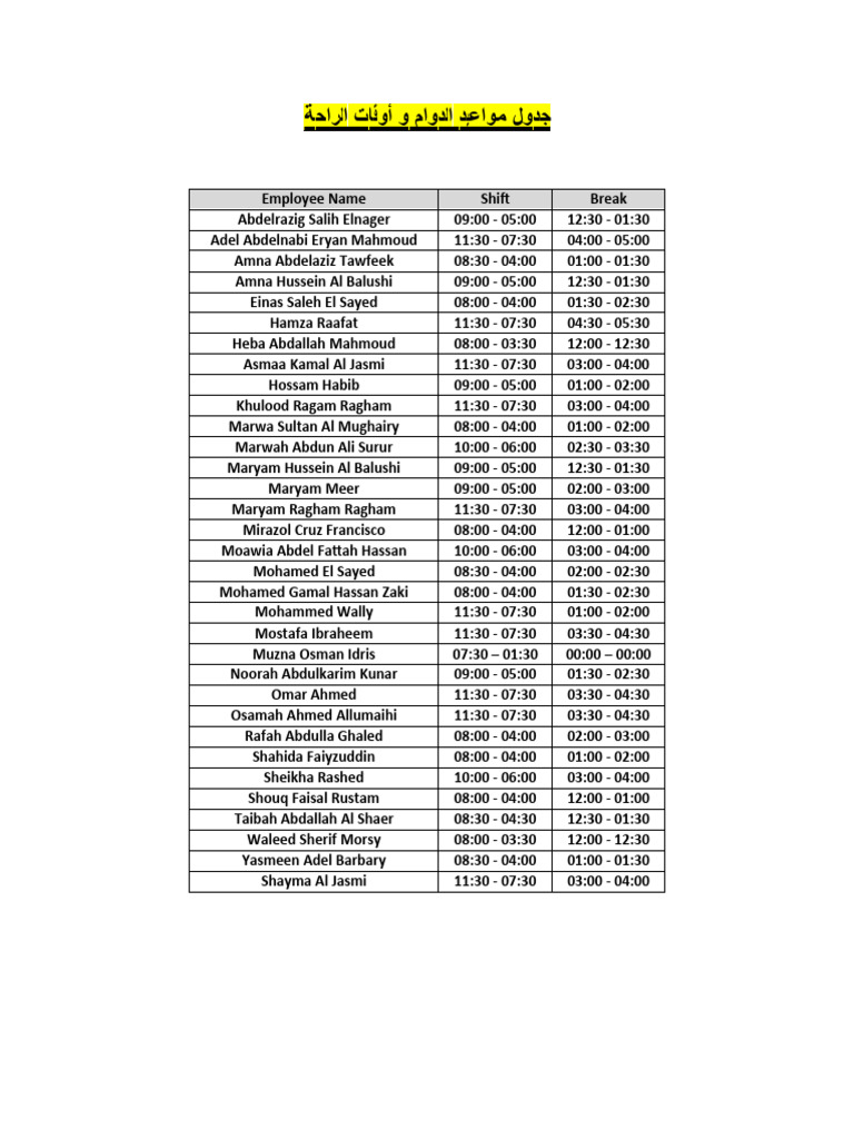 Employee Shift and Break Schedule | PDF