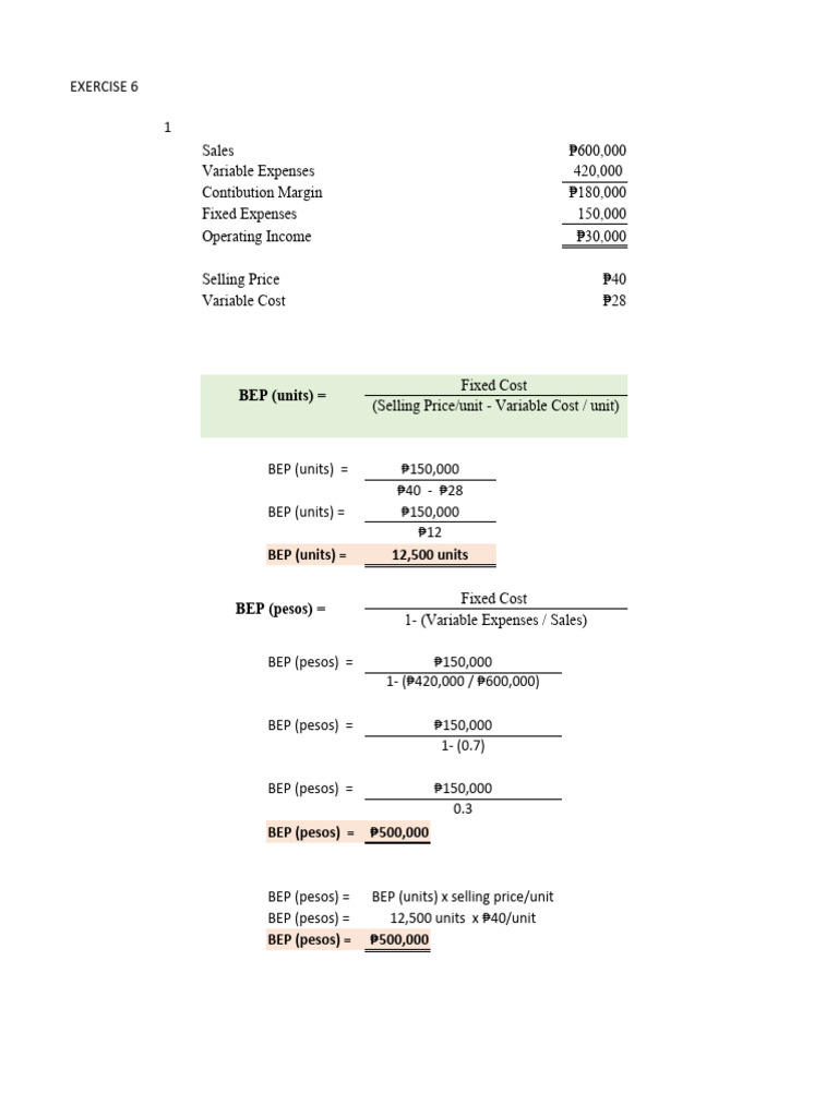 Additional Solution | PDF | Business Economics | Economies