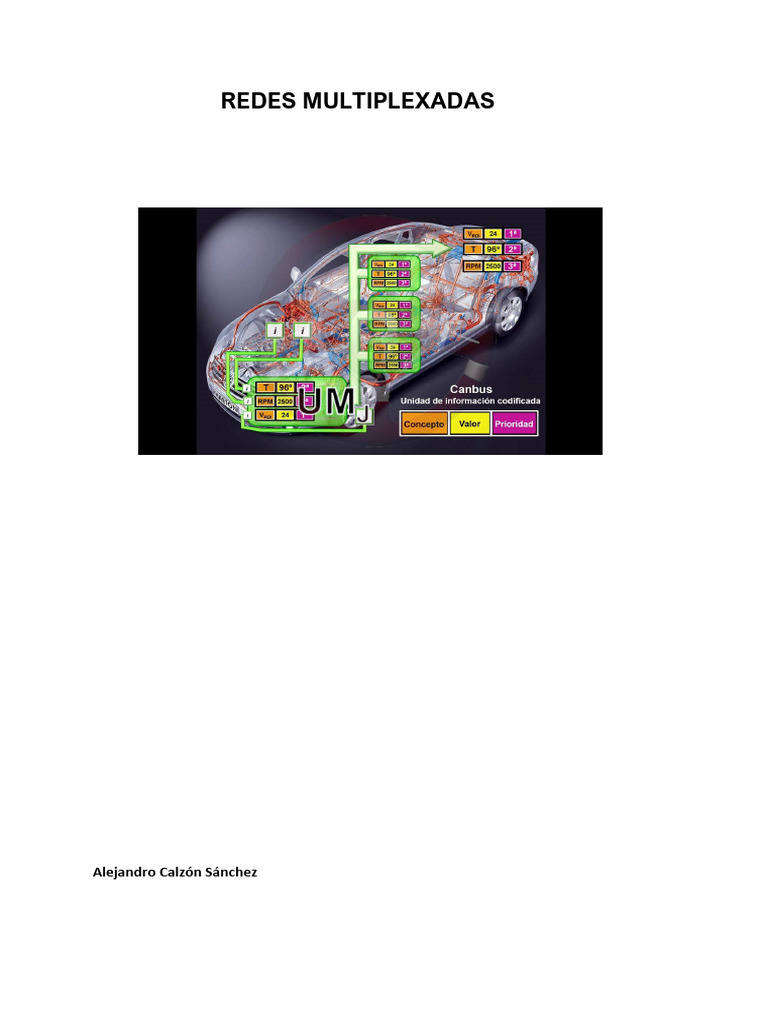 REDES MULTIPLEXADAS | PDF | Tecnologías automotrices | Vehículo de motor