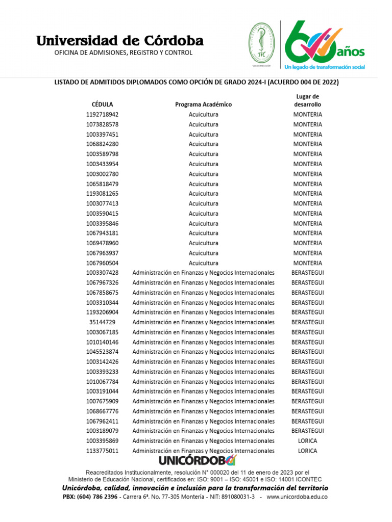 LISTADO_DE_ADMITIDOS_DIPLOMADOS_COMO_OPCION_DE_GRADO_2024_I_ACUERDO | PDF | Ingeniería