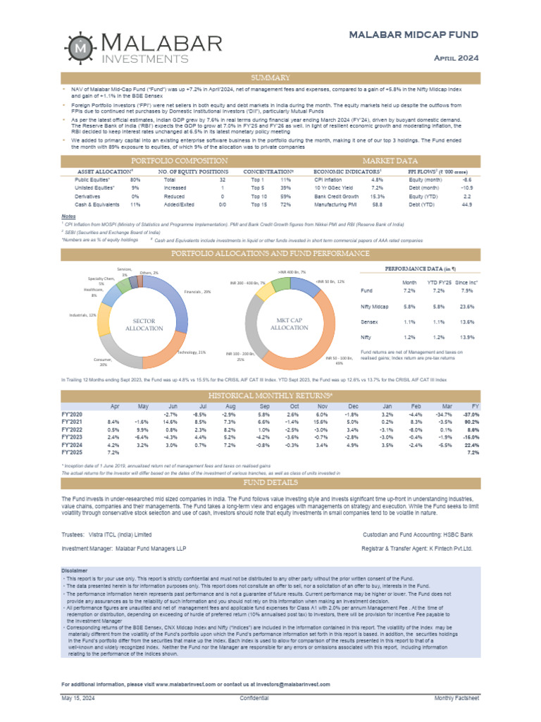 Malabar Midcap Fund Monthly Factsheet - April 2024 | PDF | Reserve Bank ...