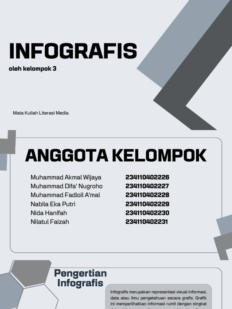 Muhammad Rafiq | PDF | Ilmu Sosial | Seni