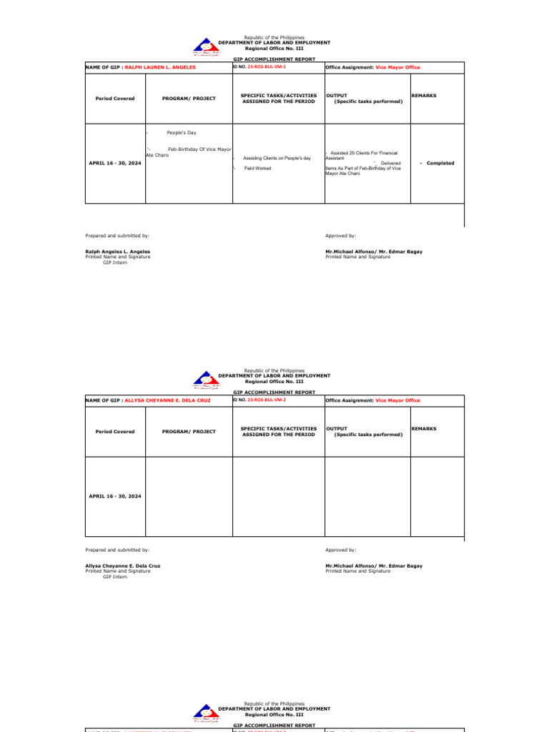 GIP Accomplishment Report: Apr 2024 | PDF