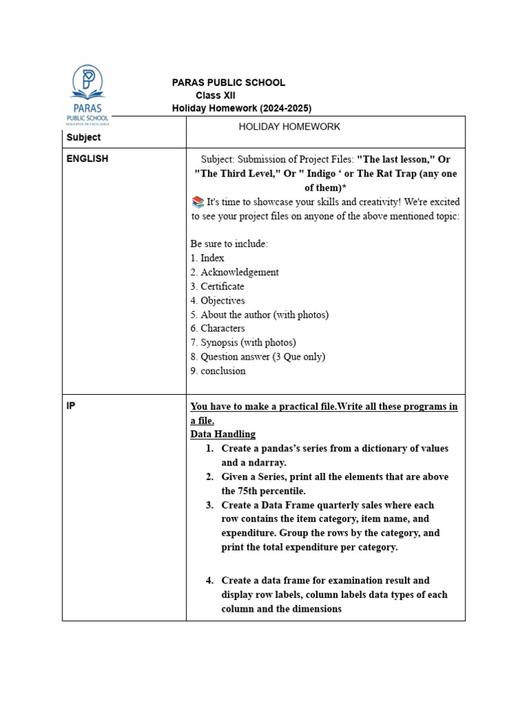 Clsss Xii Holiday Homework Pdf Mathematics Function Mathematics