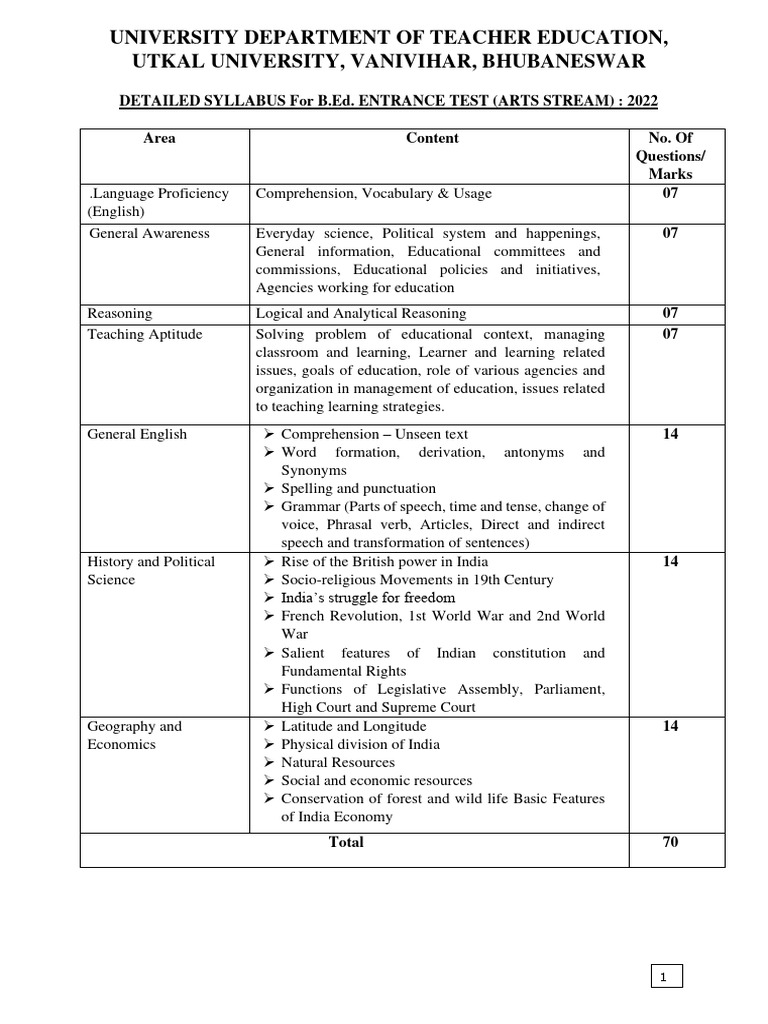 B.Ed. Entrance Exam Syllabus 2022 | PDF | Equations | Science