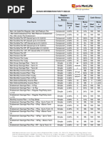 New Philhealth Contribution Table 2019 2020 2021 2022 2023 2024 2025 ...