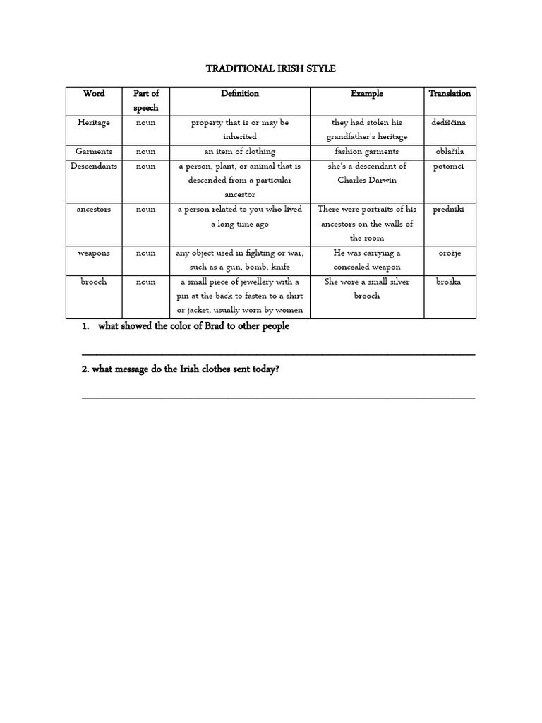 Irish Vocabulary: Heritage & Garments | PDF